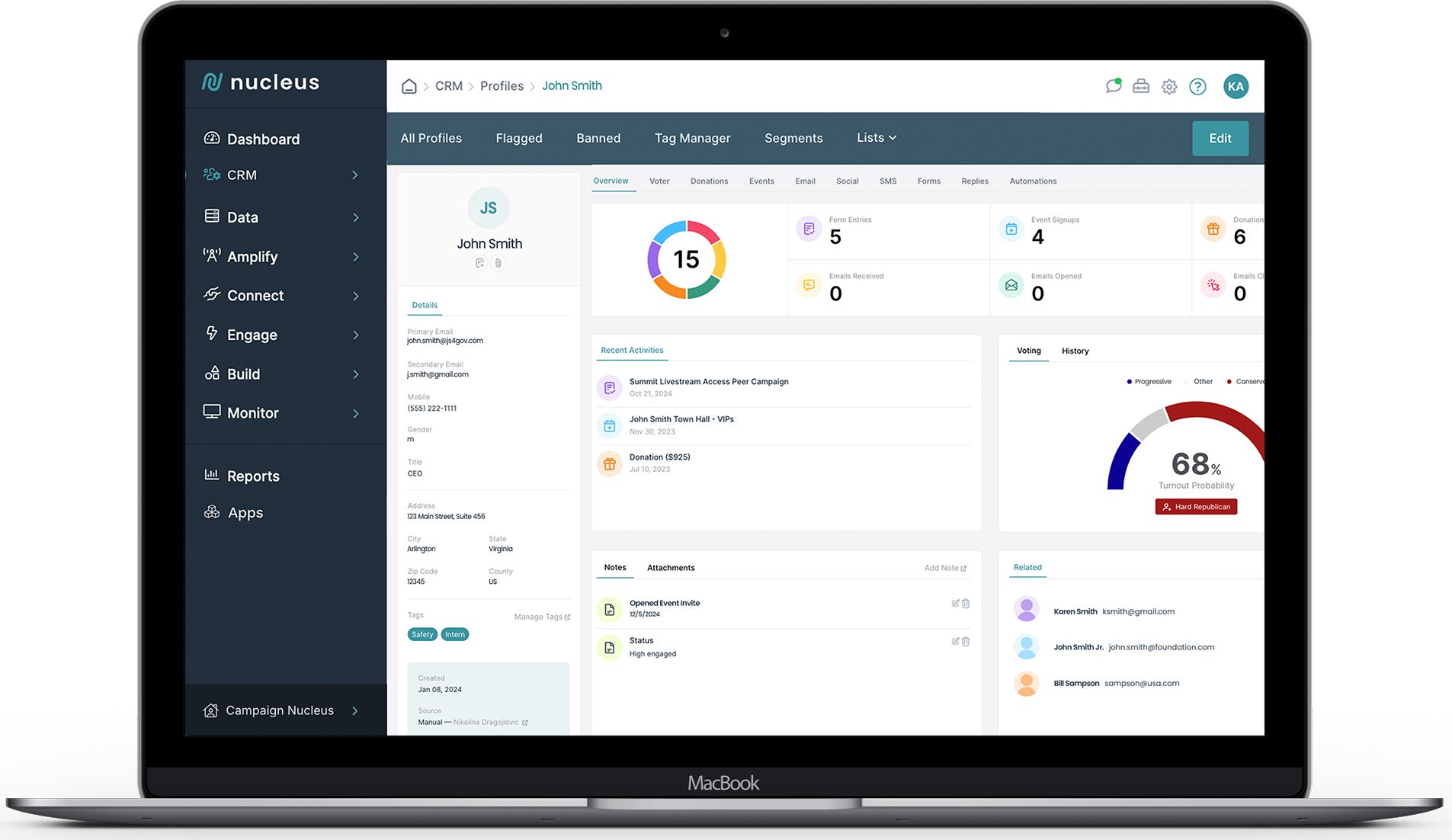 All-in-One Platform for Campaigns, Nonprofits & Political Organizations ...
